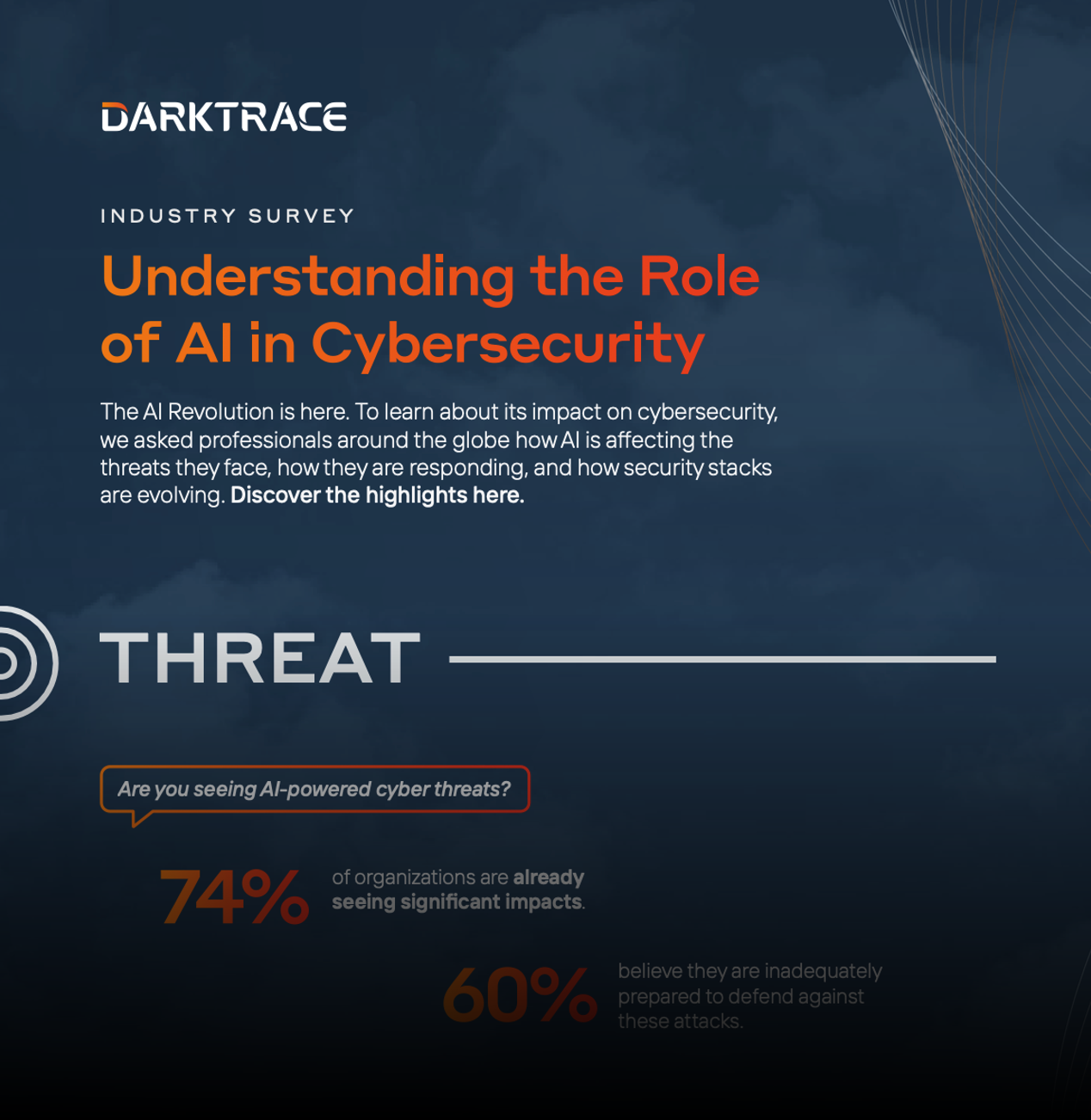 State of AI Cyber Security 2024 Infographic | Data Sheet | Darktrace Resource